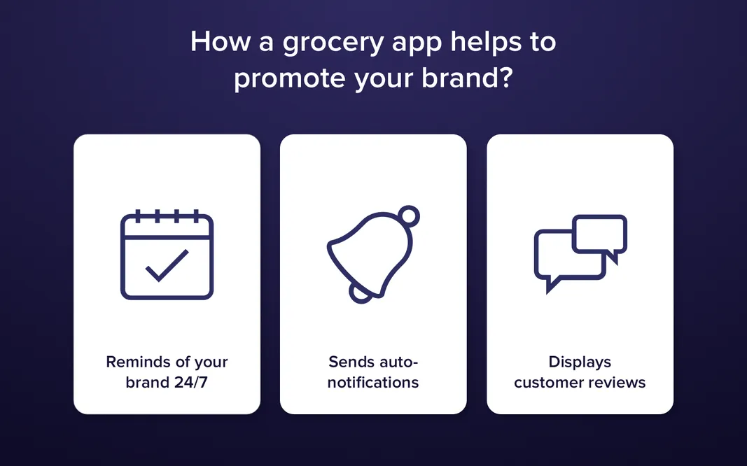 Grocery Mobile App Development: Benefits, Features, and Cost
