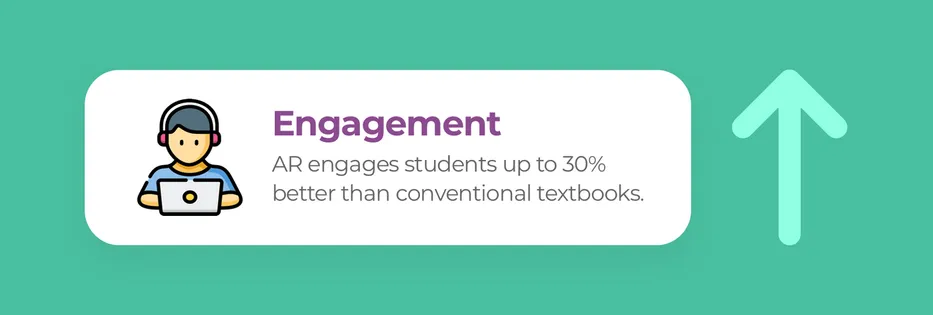 What Is Augmented Reality in Education and How to Use It?