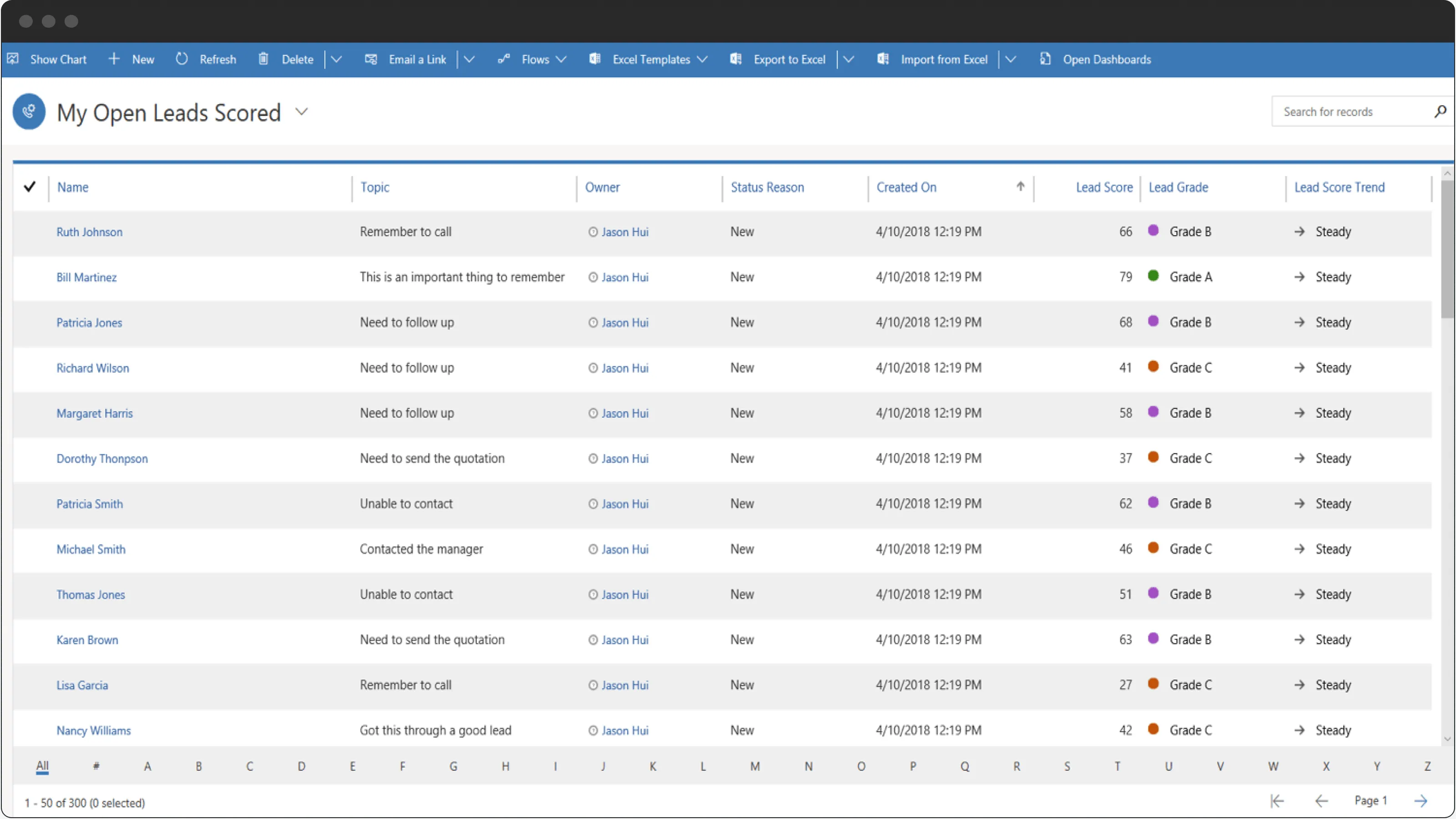 Guide on How to Build Your Own CRM System for Your Business