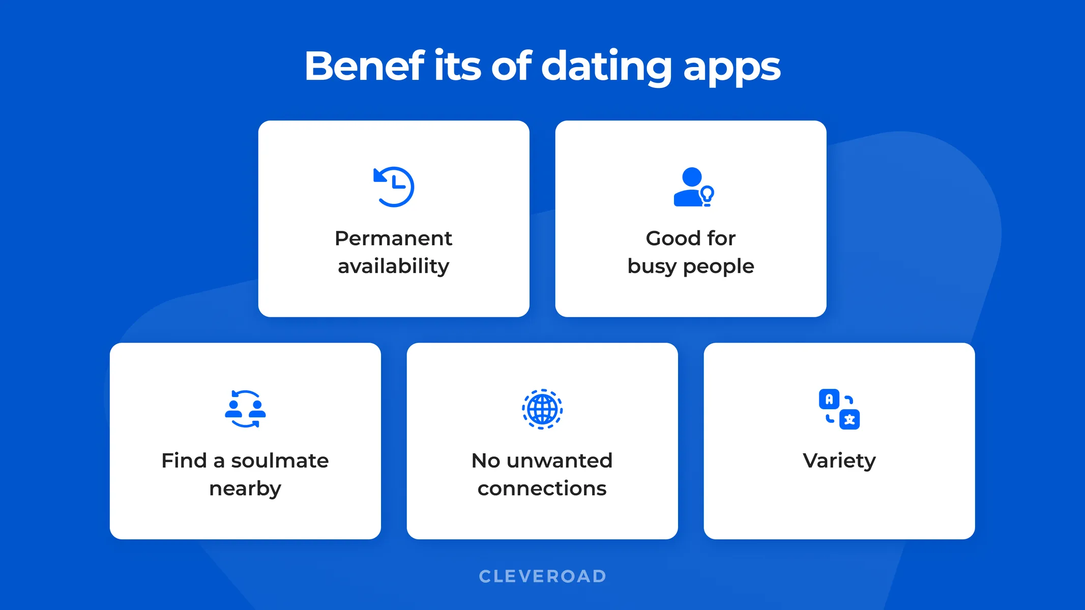How To Create A Dating App: Find Out Useful Tips