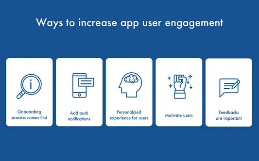 Mobile App Engagement: Main Strategies To Keep Up With