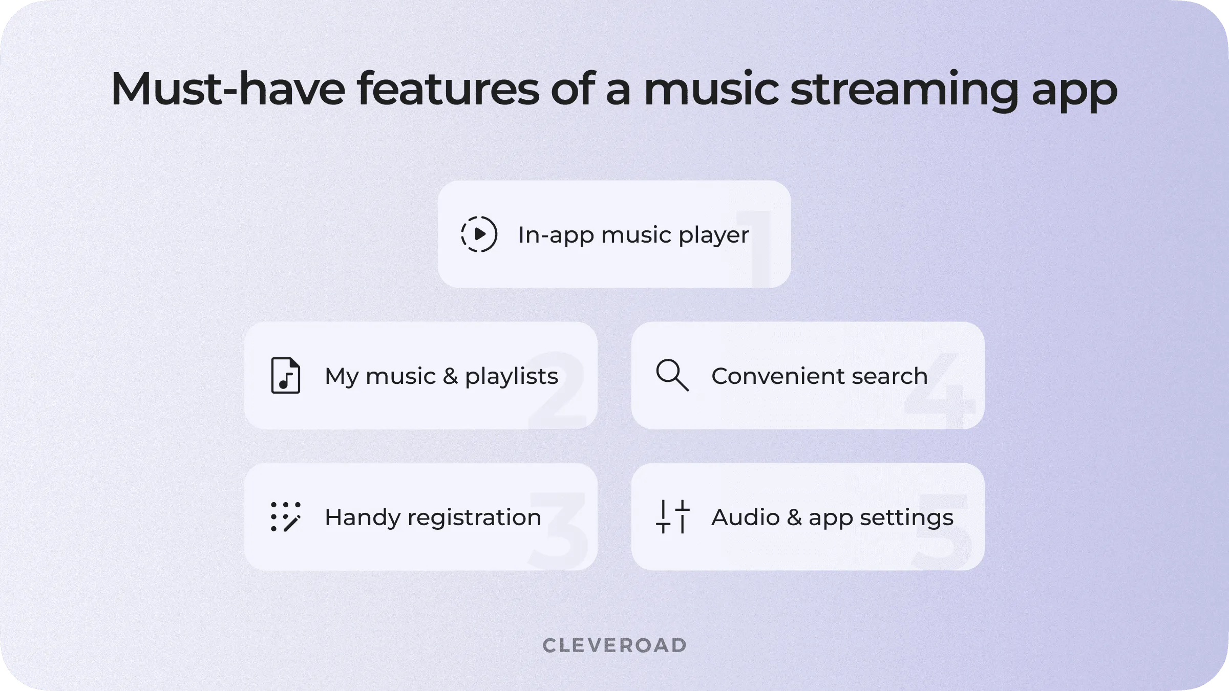 How to Make a Music Streaming App: Cost and Business Models