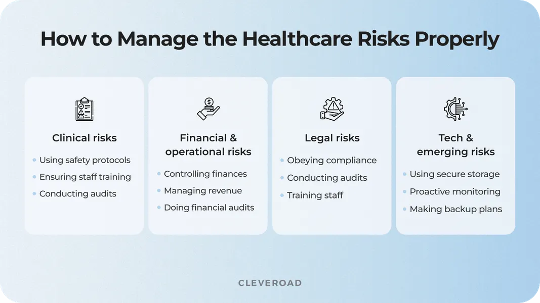 Healthcare Enterprise Risk Management: Insights for 2024