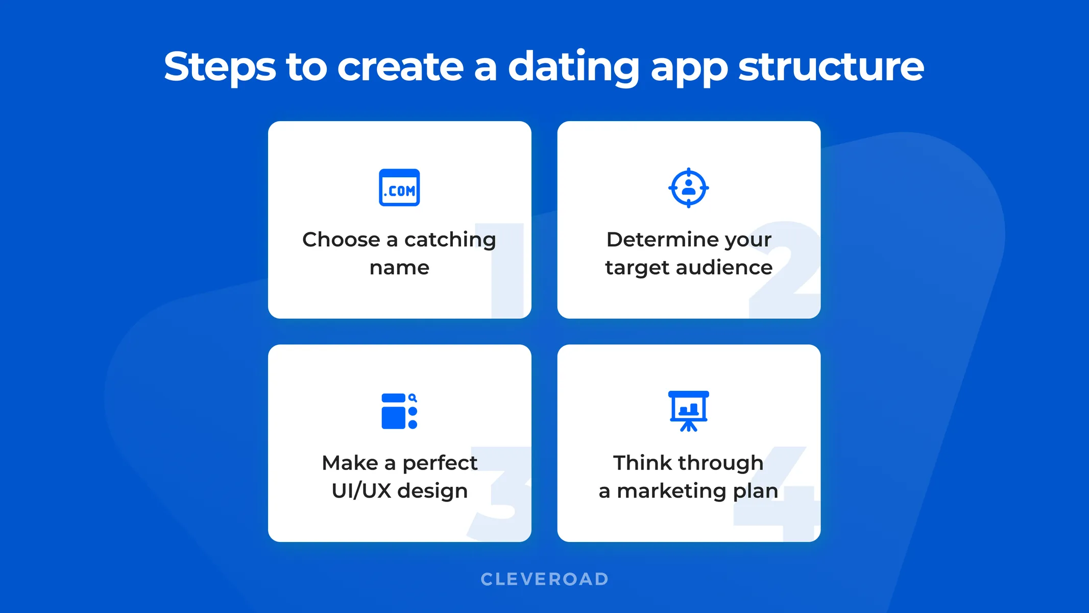 How To Create A Dating App: Find Out Useful Tips