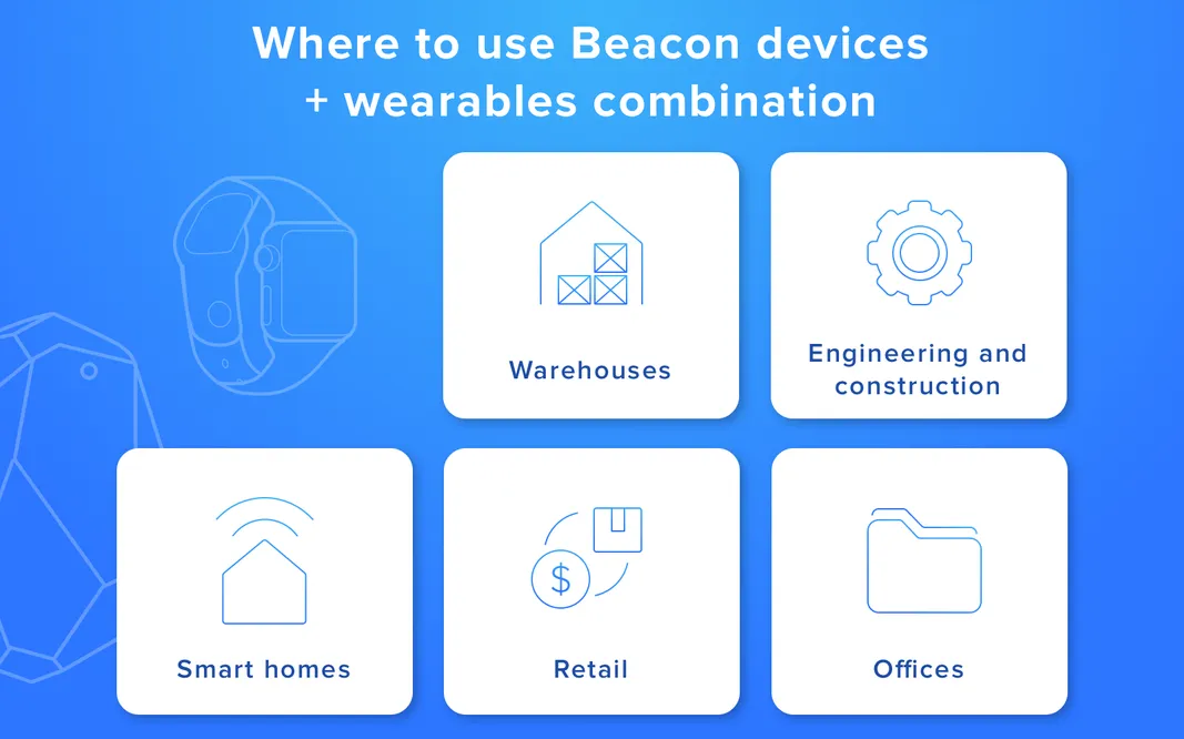 Wearable Technology and Beacons. All Pros and Cons in Use Cases