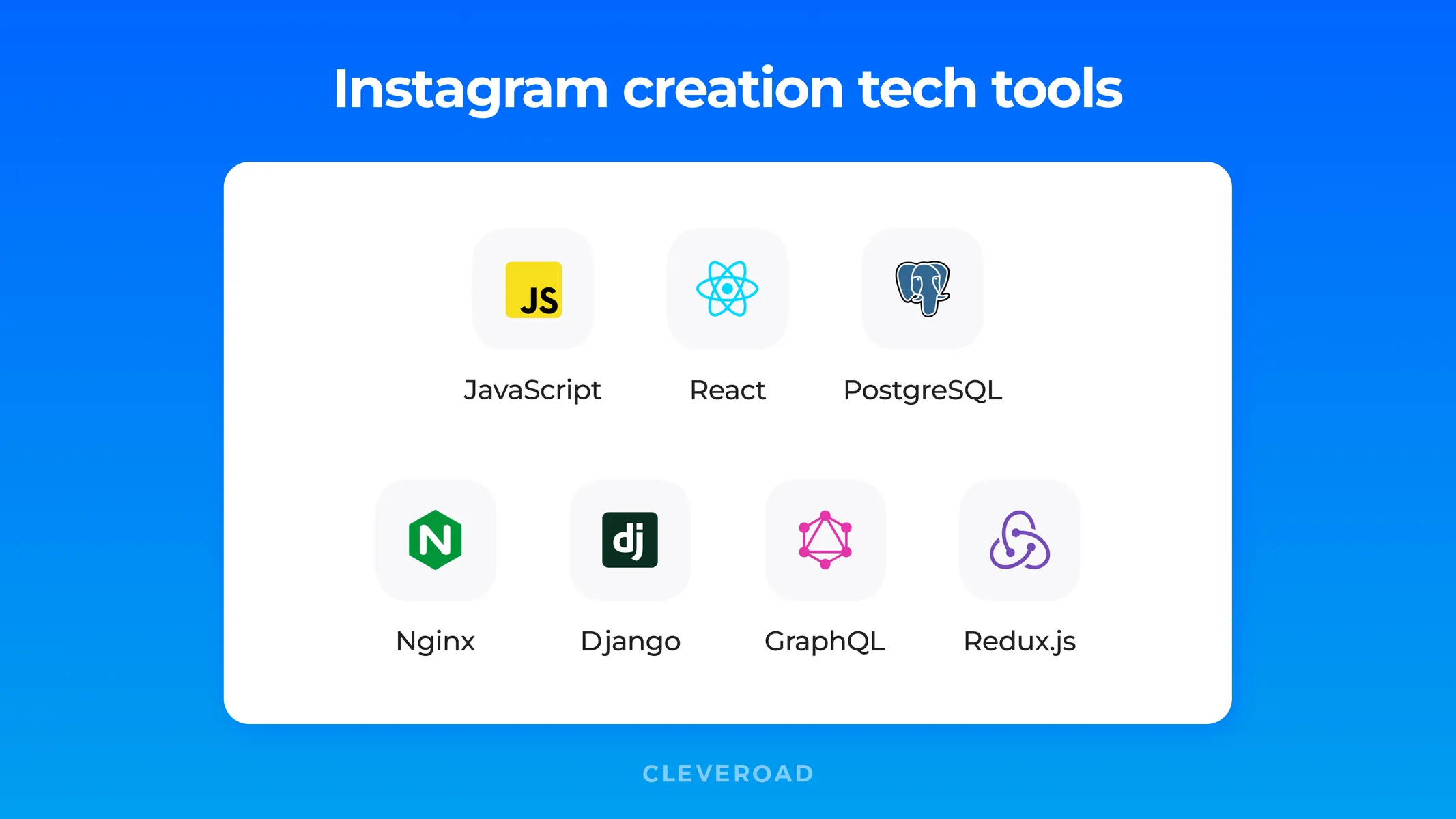 Technology Stack for Web Development of Your Project