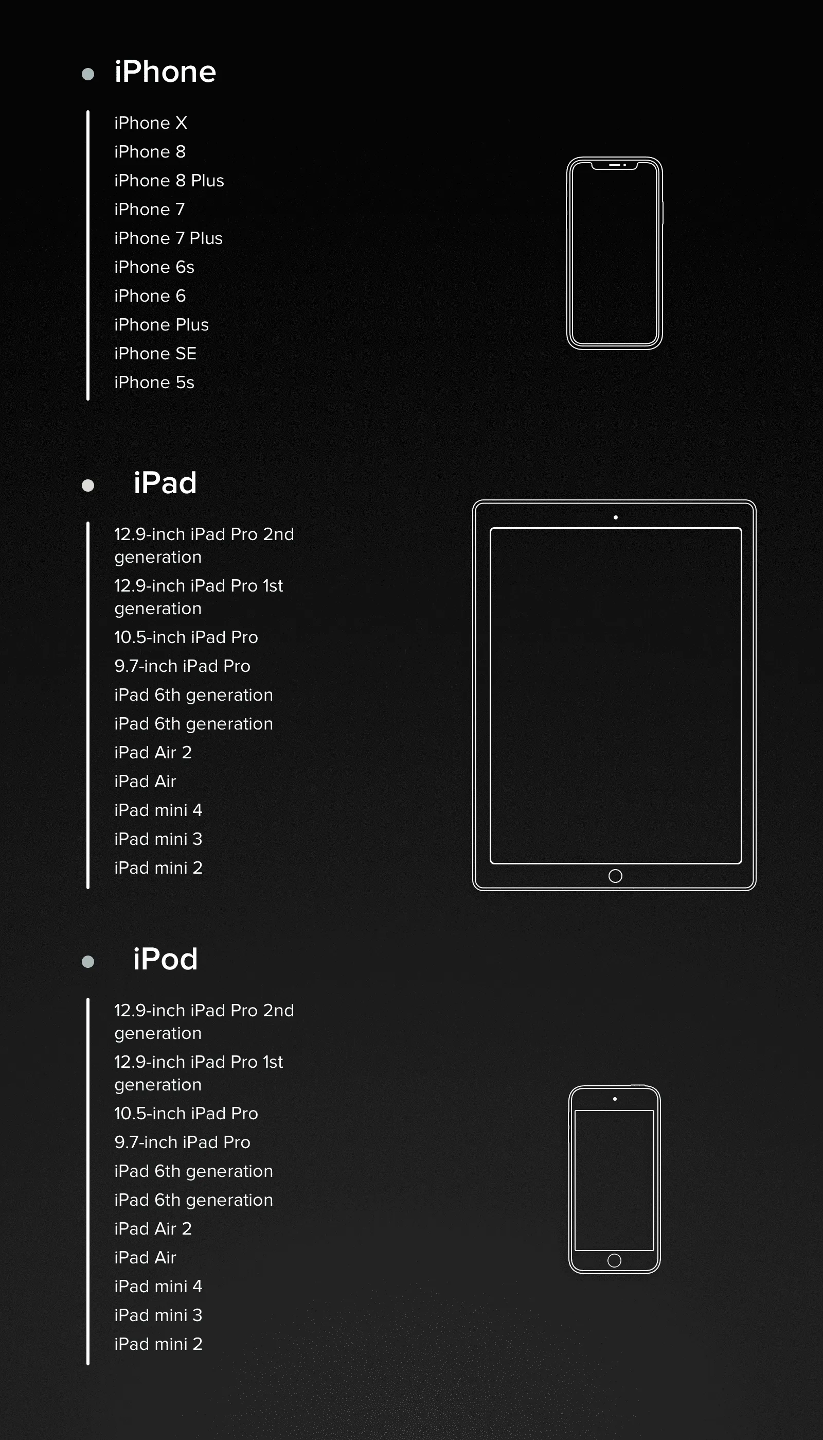 Apple iOS 12: New Great Capabilities for iOS Developers