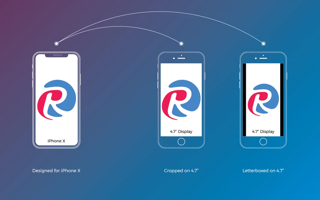 Designing for iPhone X: 9 Ways to Enhance Your App Look
