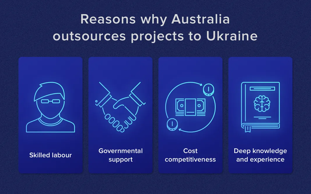 Outsourcing Trends in Australia: Why the Country Picks Ukraine