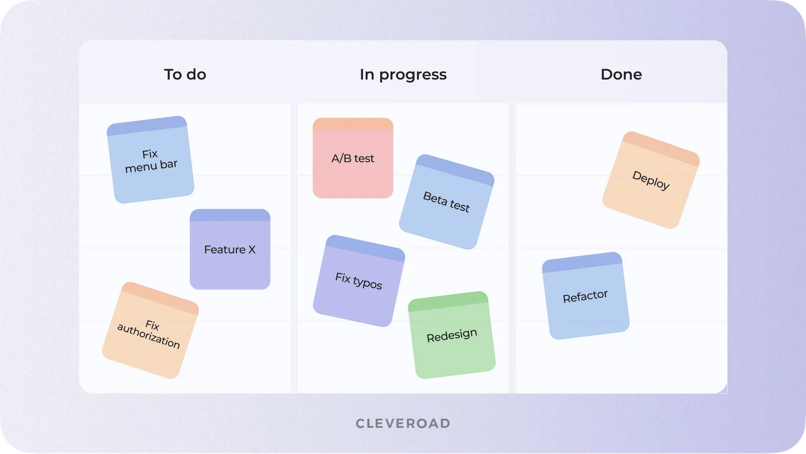Software Development Methodologies and Frameworks: Full Comparison