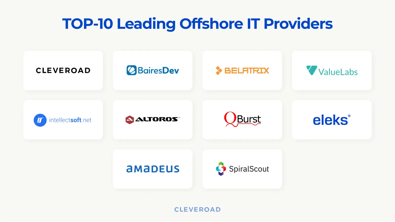 How to Select Offshore Software Development Company