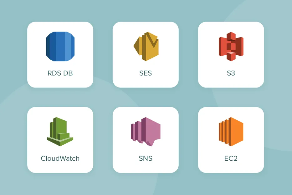 Setting Up AWS Server Architecture for Occaz [Case Study]
