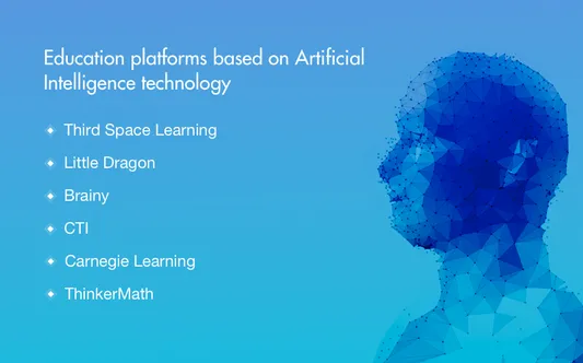 AI in Education: Gains, Use Cases, and Implementation Steps