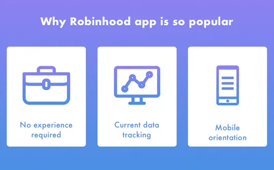How to Build an App Like Robinhood and Make It Viral