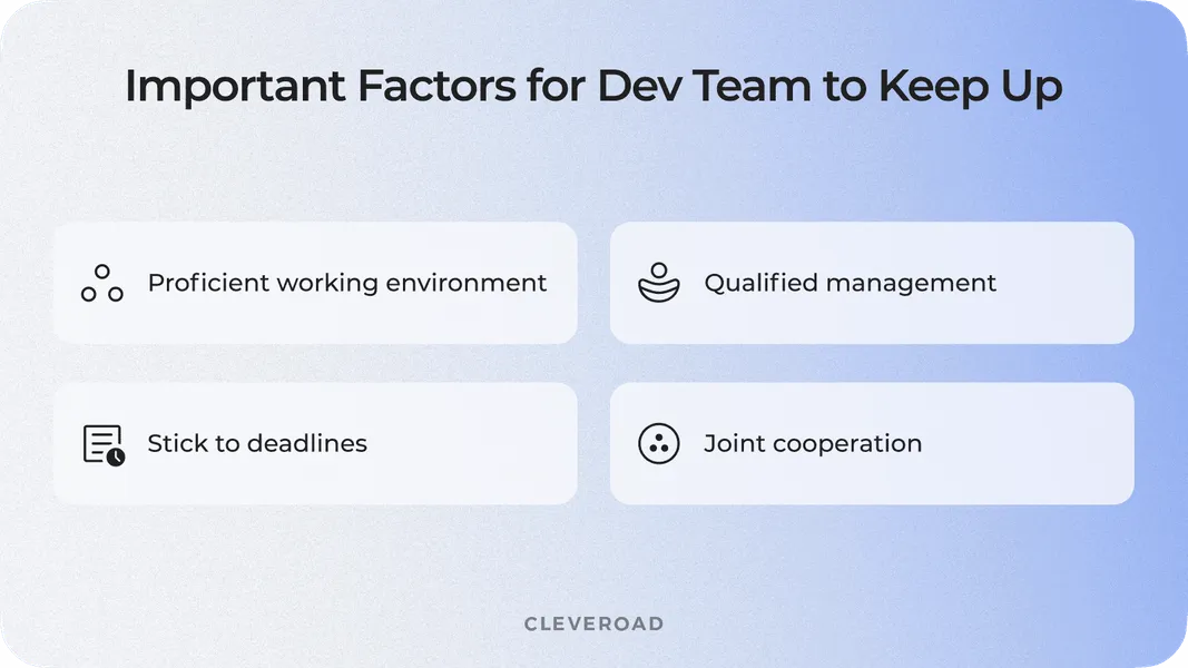 Mobile Development Team: See How Cleveroad App Developers Work