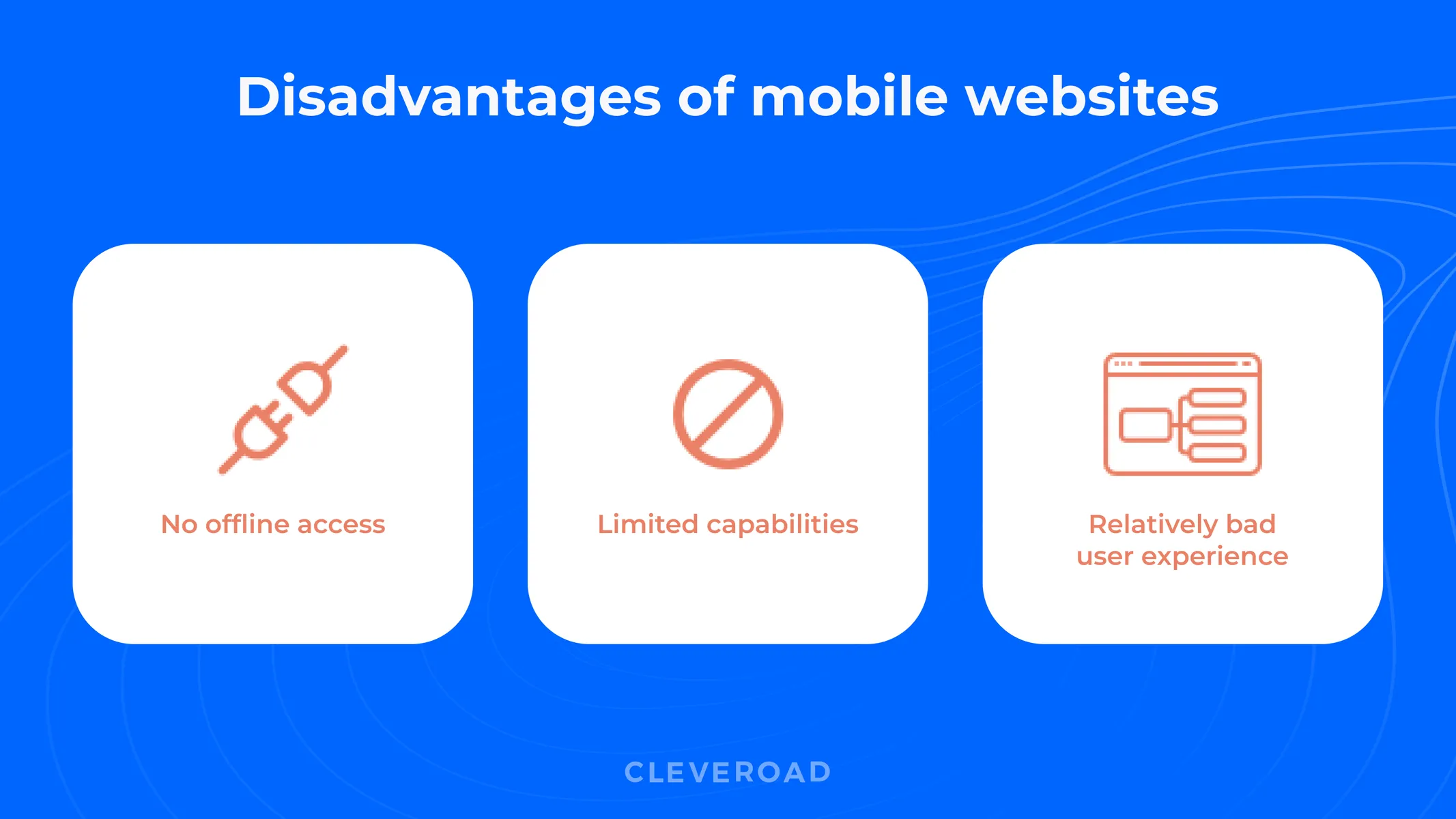 Mobile app vs. website: What to choose for the business in 2024