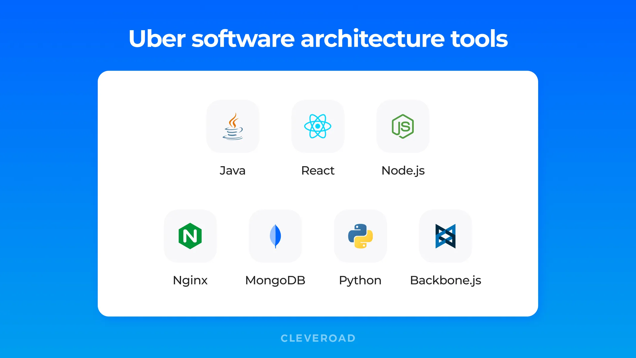 Technology Stack for Web Development of Your Project