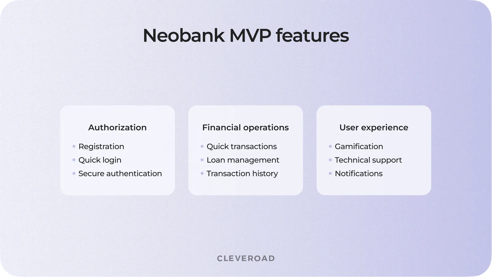 How to Create a Neobank and Benefit From It: The Fullest Guide
