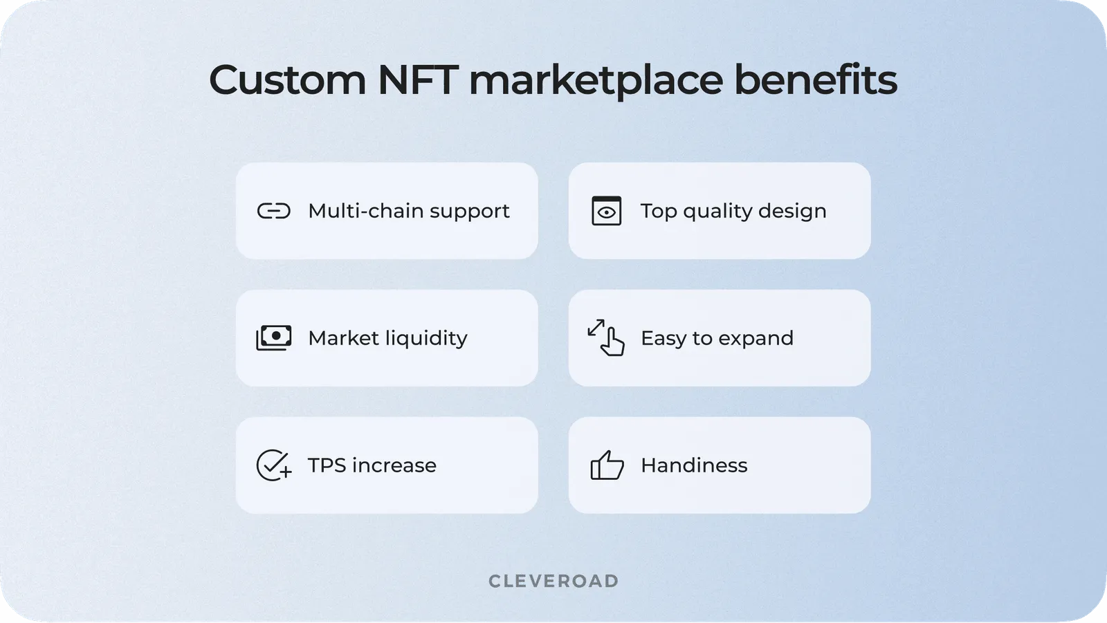 NFT Marketplace Development Cost: Guide for Estimate