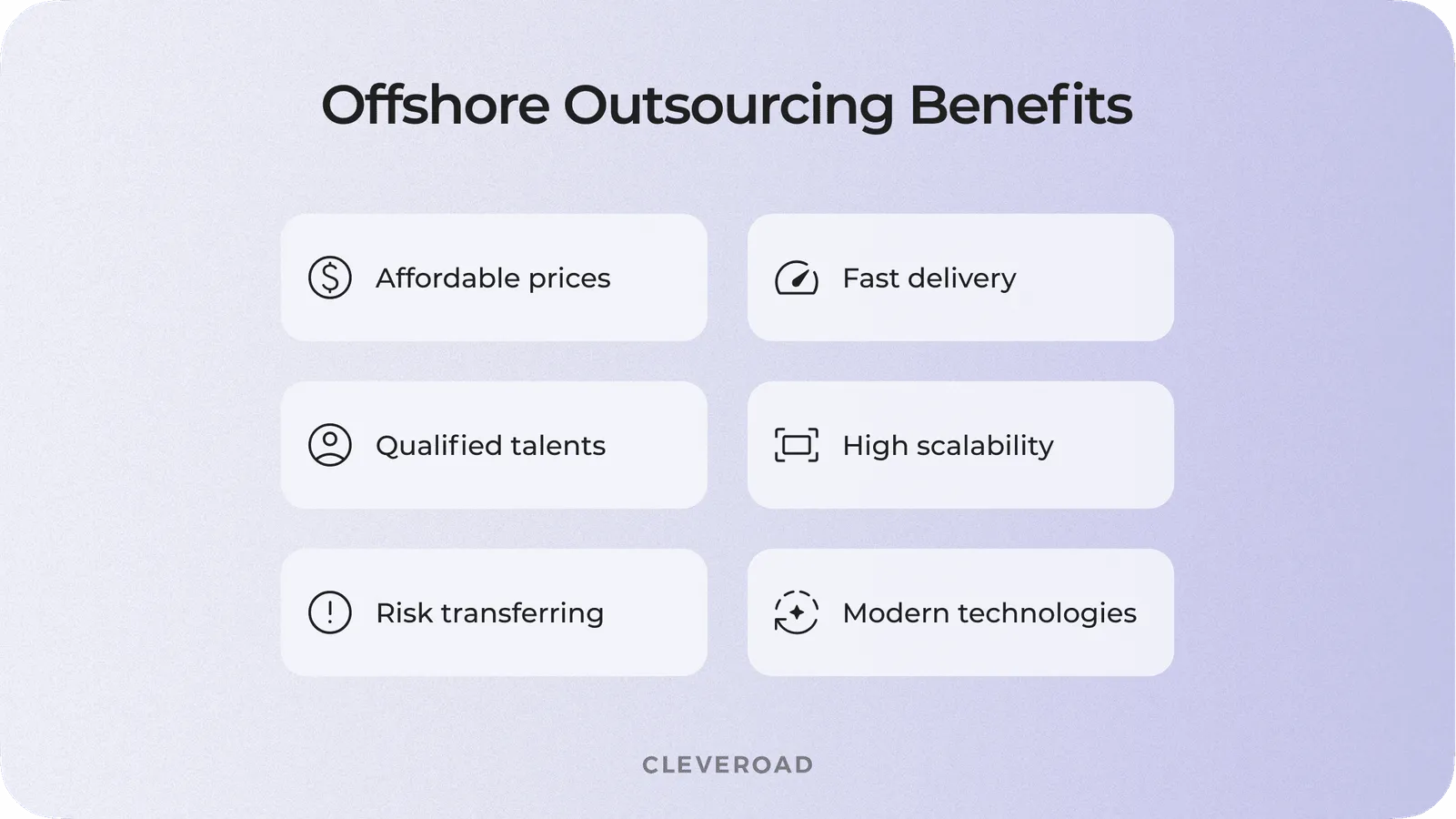 What Is Offshore Software Development: An Extensive Guide