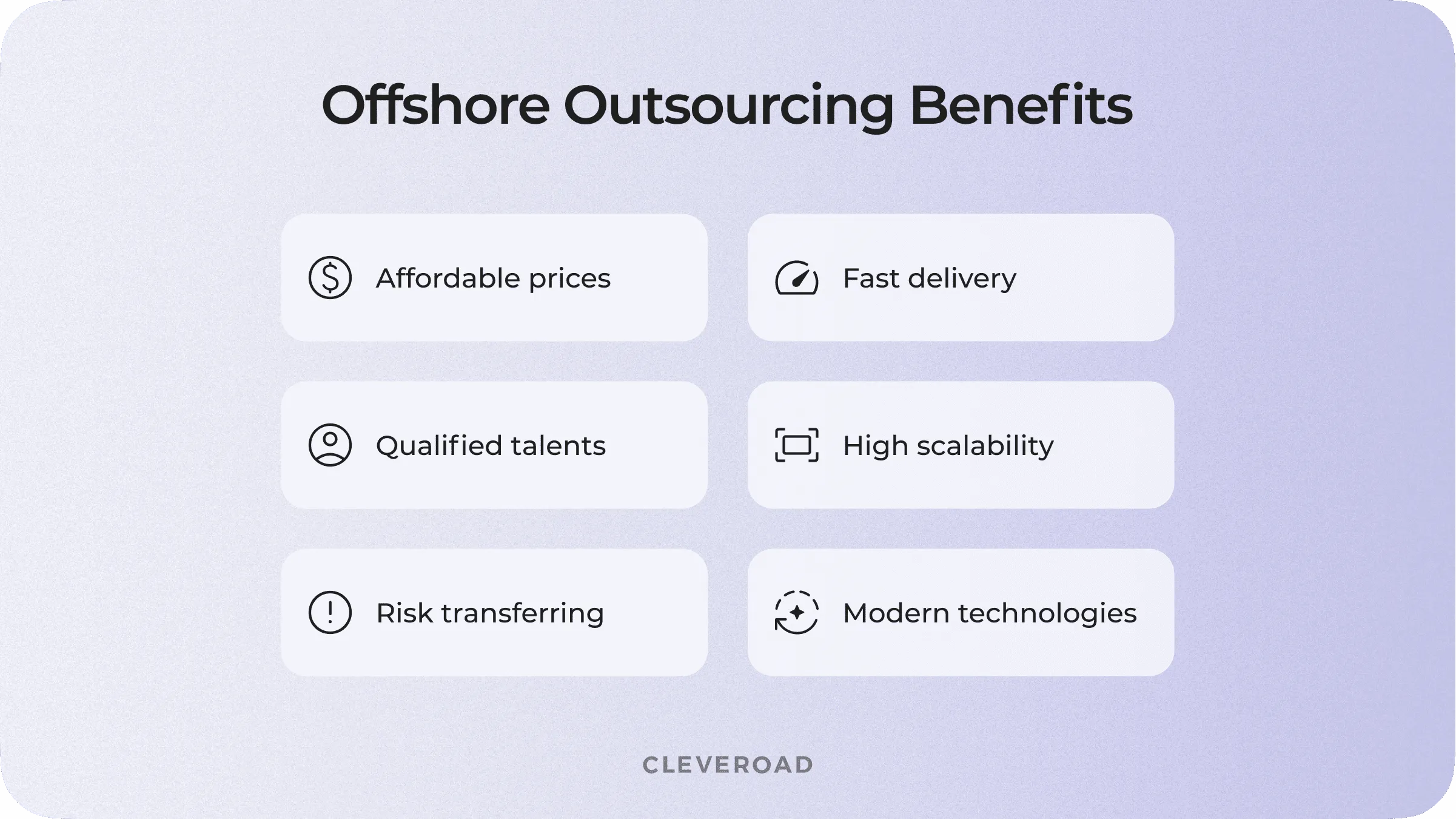 What Is Offshore Software Development: An Extensive Guide for 2024