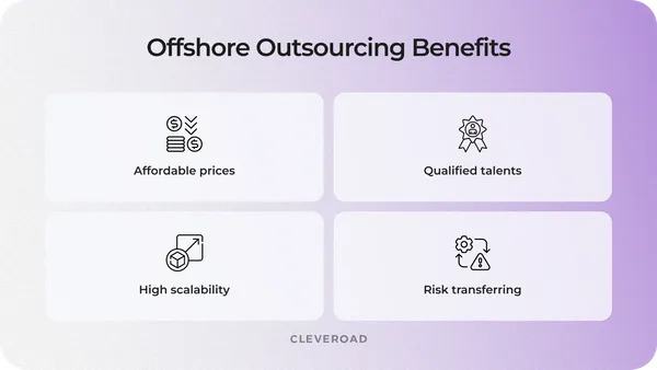 What Is Offshore Software Development: An Extensive Guide