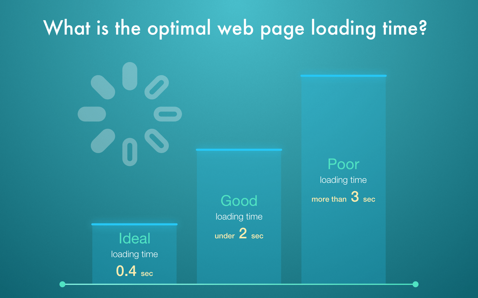 Single-page App vs Multi-page Application: What to Choose Single-page App vs Multi-page Application: What to Choose