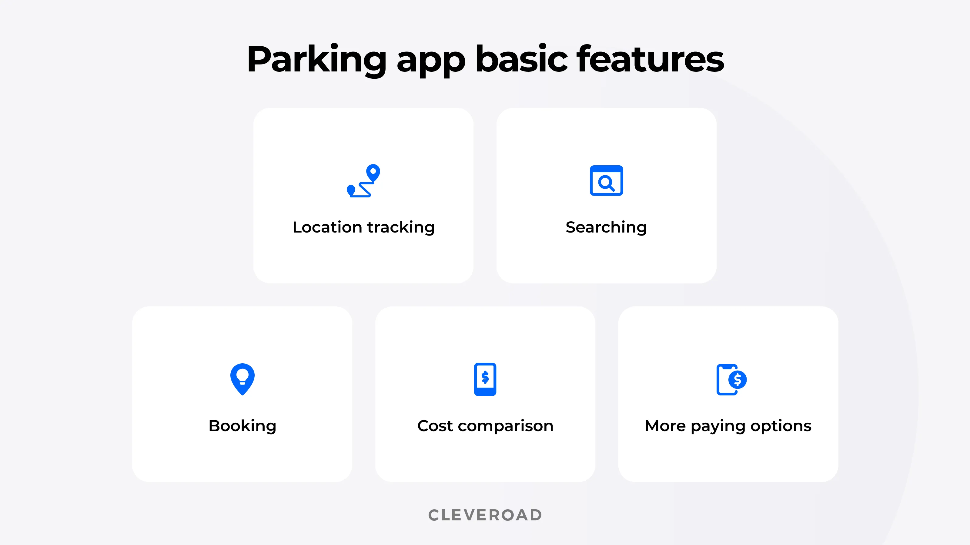 6 Steps to Build a Parking App