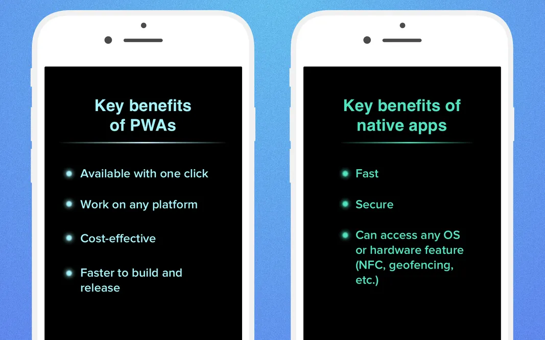 Progressive Web Apps vs Native Apps: Who is Going to Win This Battle