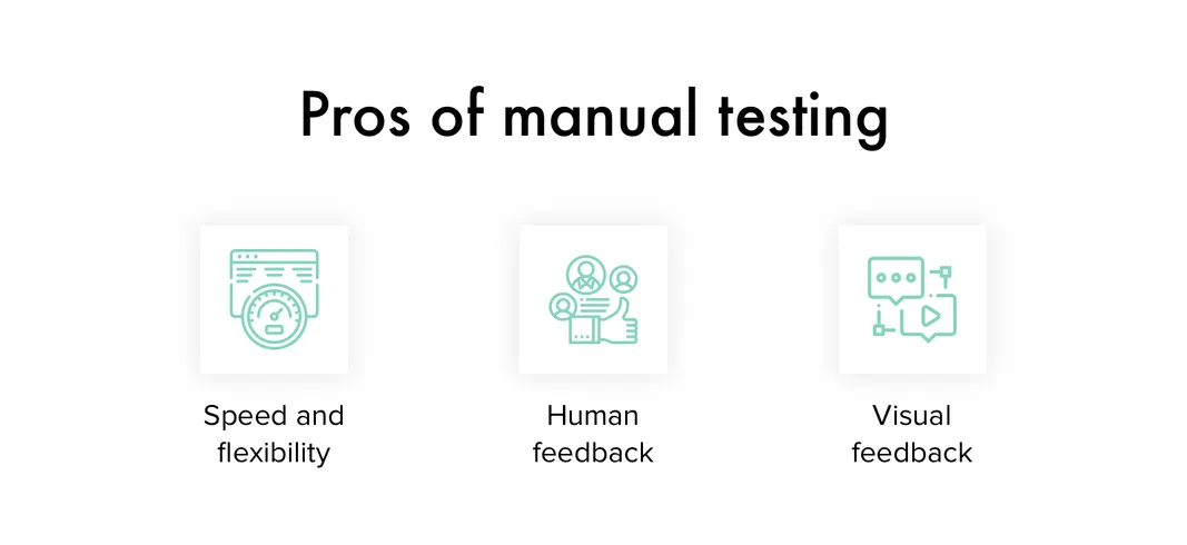 Manual Testing vs. Automation Testing: Which is Best?