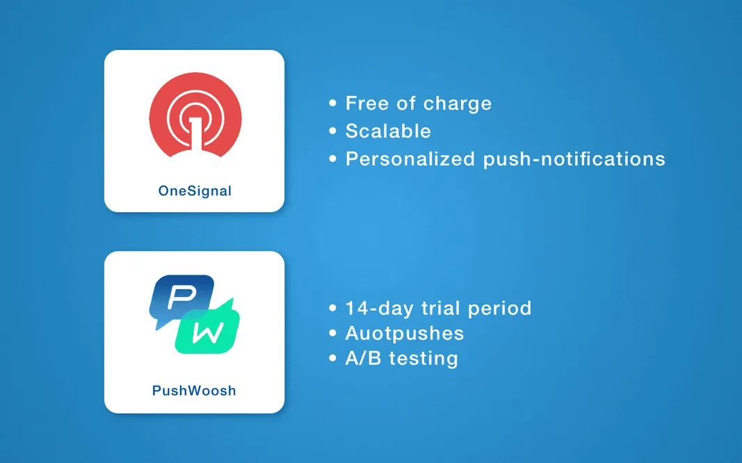 Push Notification Platform Comparison: See The Main Benefits