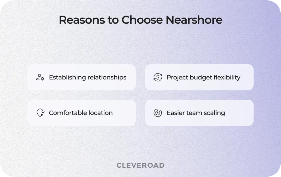 What is Nearshore Software Development and Why You Should Use it
