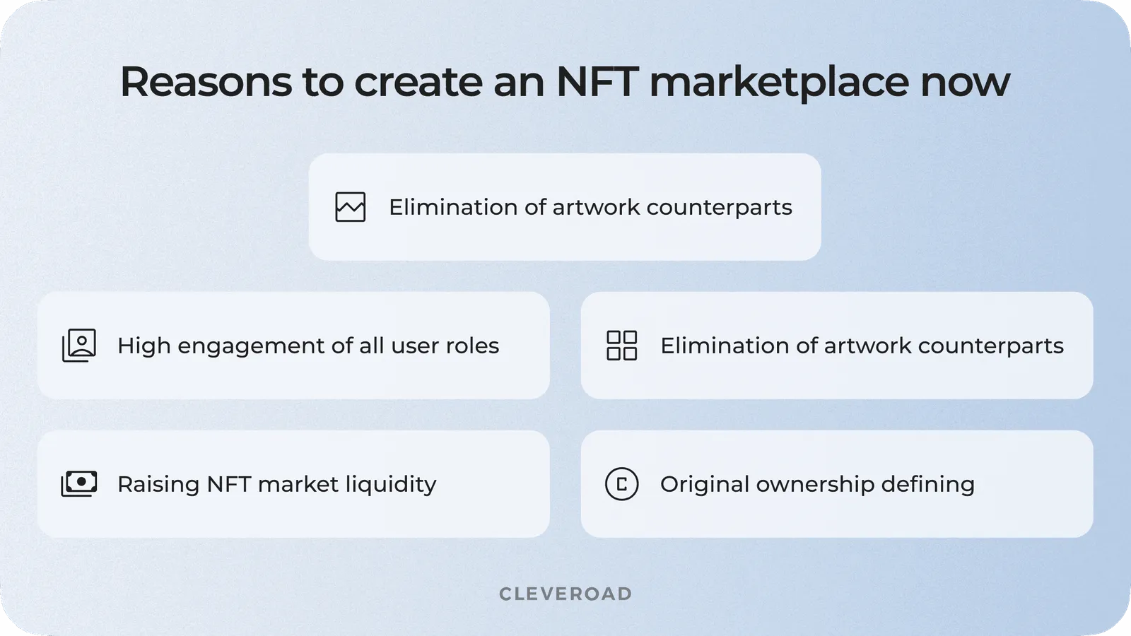 NFT Marketplace Development Cost: Guide for Estimate
