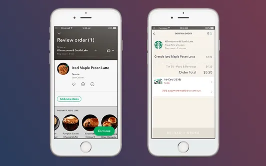 Retail App Development: Importance and Must-Have Features