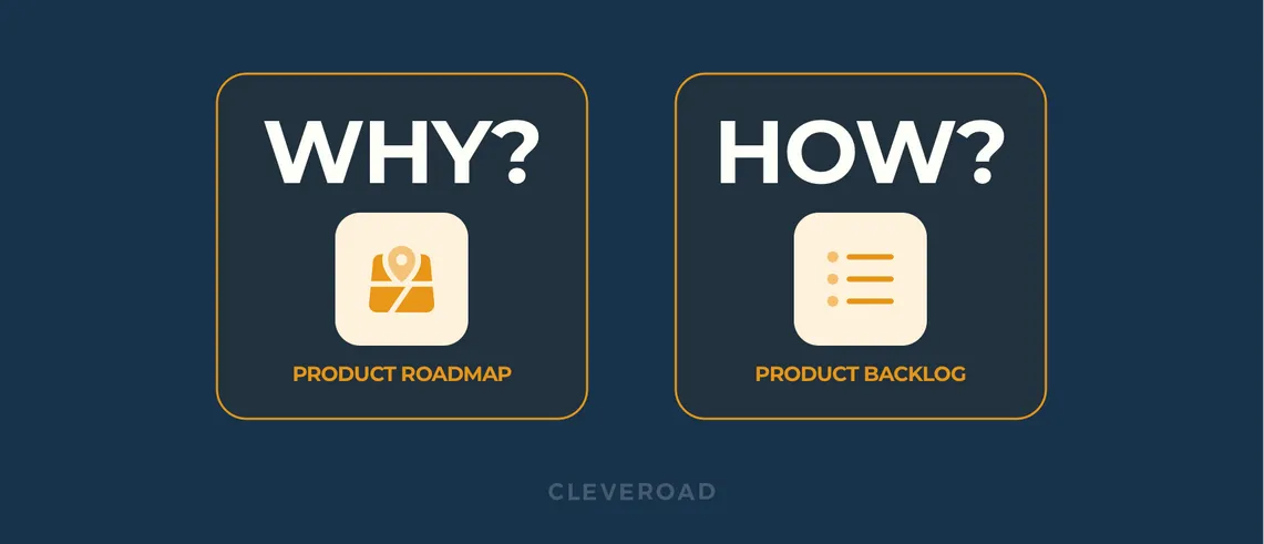 How to Build a Product Roadmap For a Digital Product
