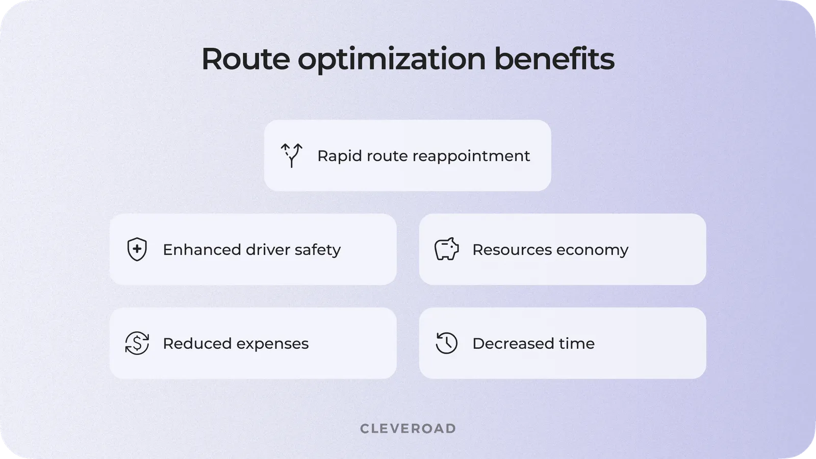 Route Optimization API: The Experience of the Present