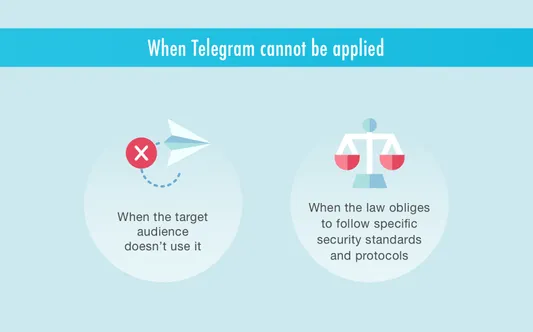 How to Save Lots of Money Using Telegram for Business