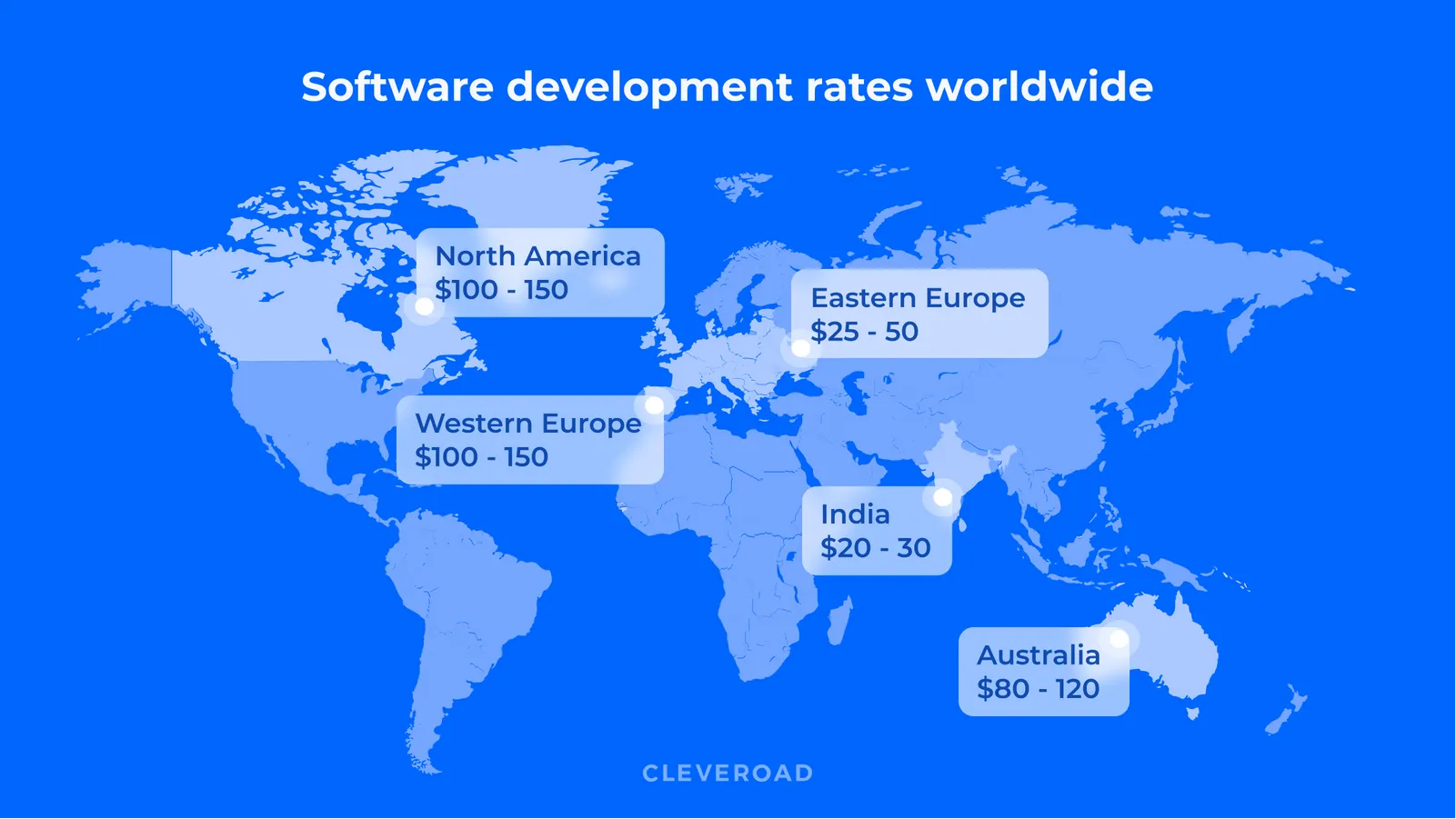 Seven Reasons to Outsource Software Development to Ukraine