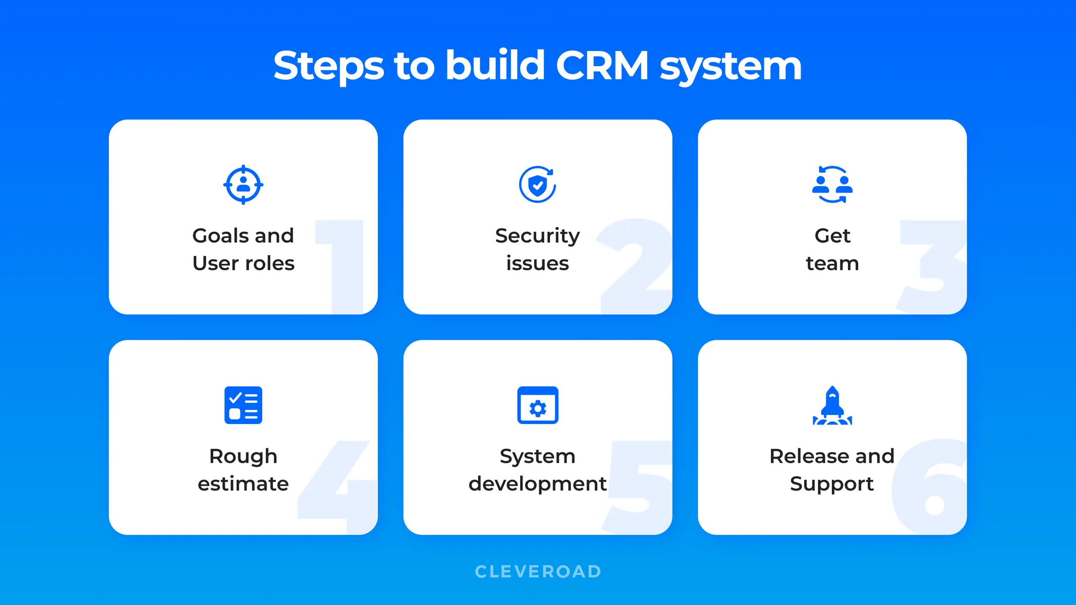 Guide on How to Build Your Own CRM System for Your Business