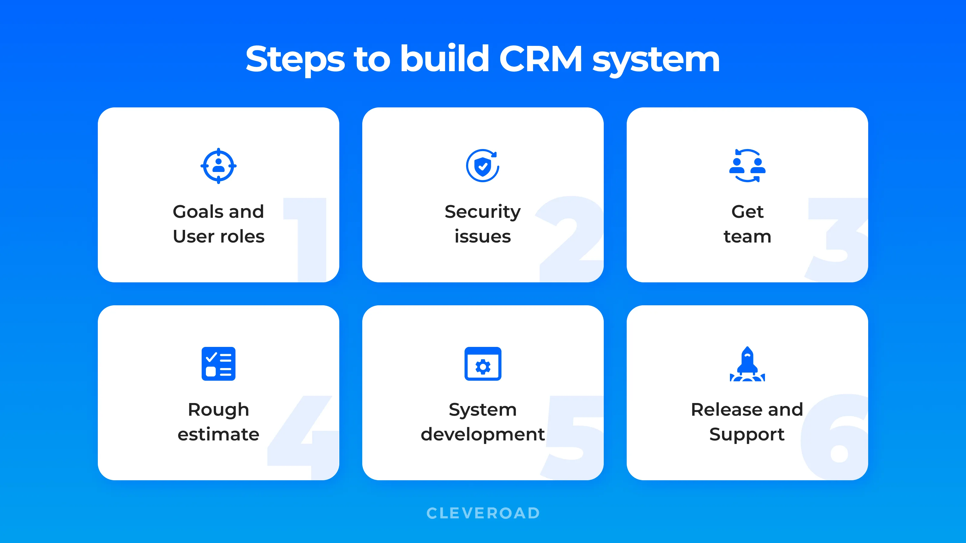 Guide on How to Build Your Own CRM System for Your Business