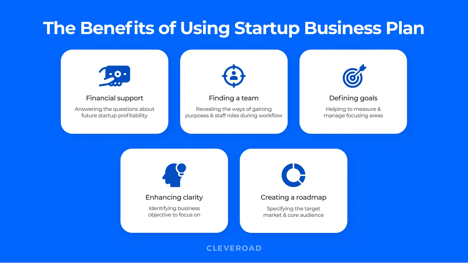 Disclosing How to Make a Tech Startup Business Plan and not to Fail