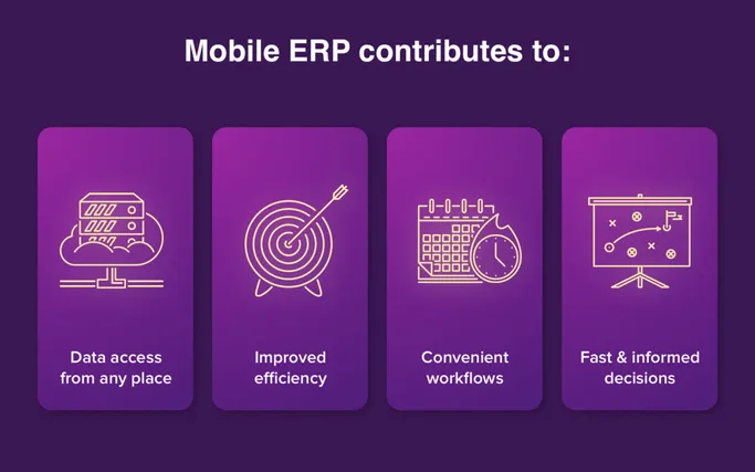 How to Develop a Mobile ERP Strategy for Your Company: The Full Guide