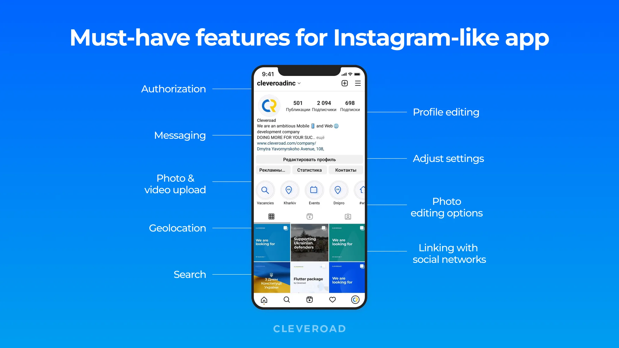 How Much Does It Cost to Build an App Like Instagram