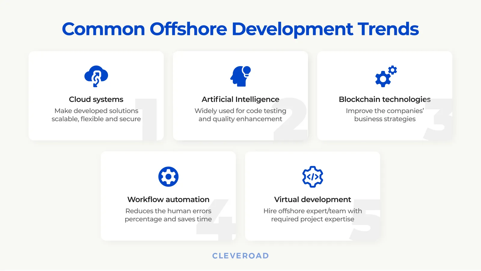 How to Select Offshore Software Development Company