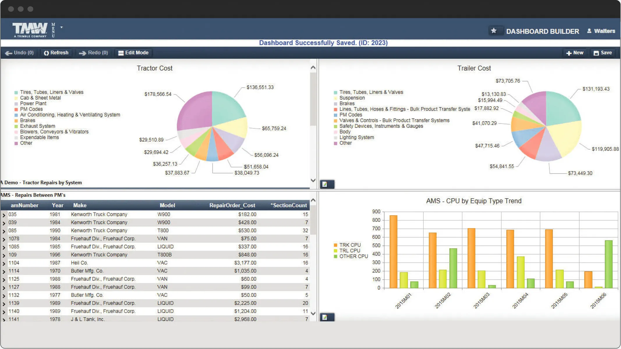 Everything You Should Know About Trucking Dispatch Software in 2023