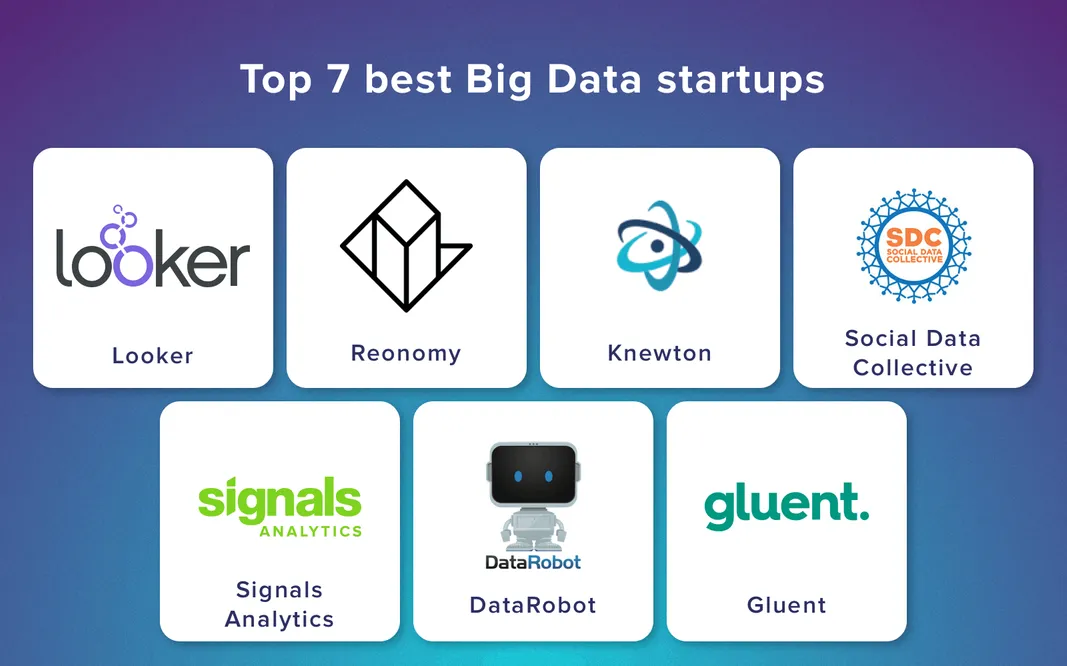 Top 7 Big Data Startups to help You Start Your Super Project!