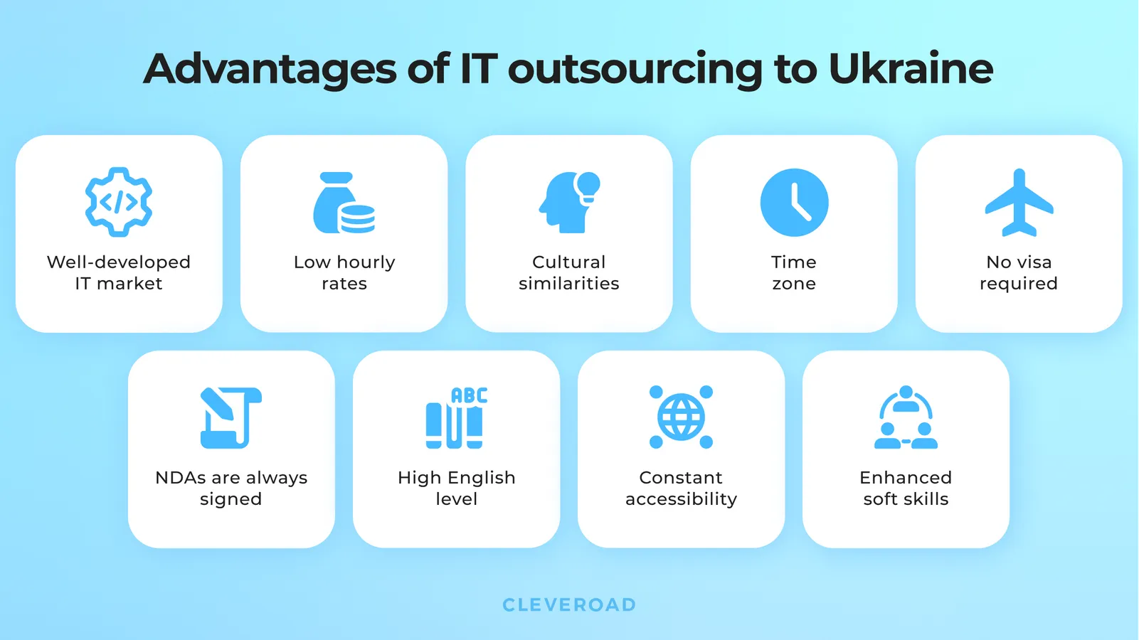It Outsourcing in Ukraine: Reasons and Benefits to Start