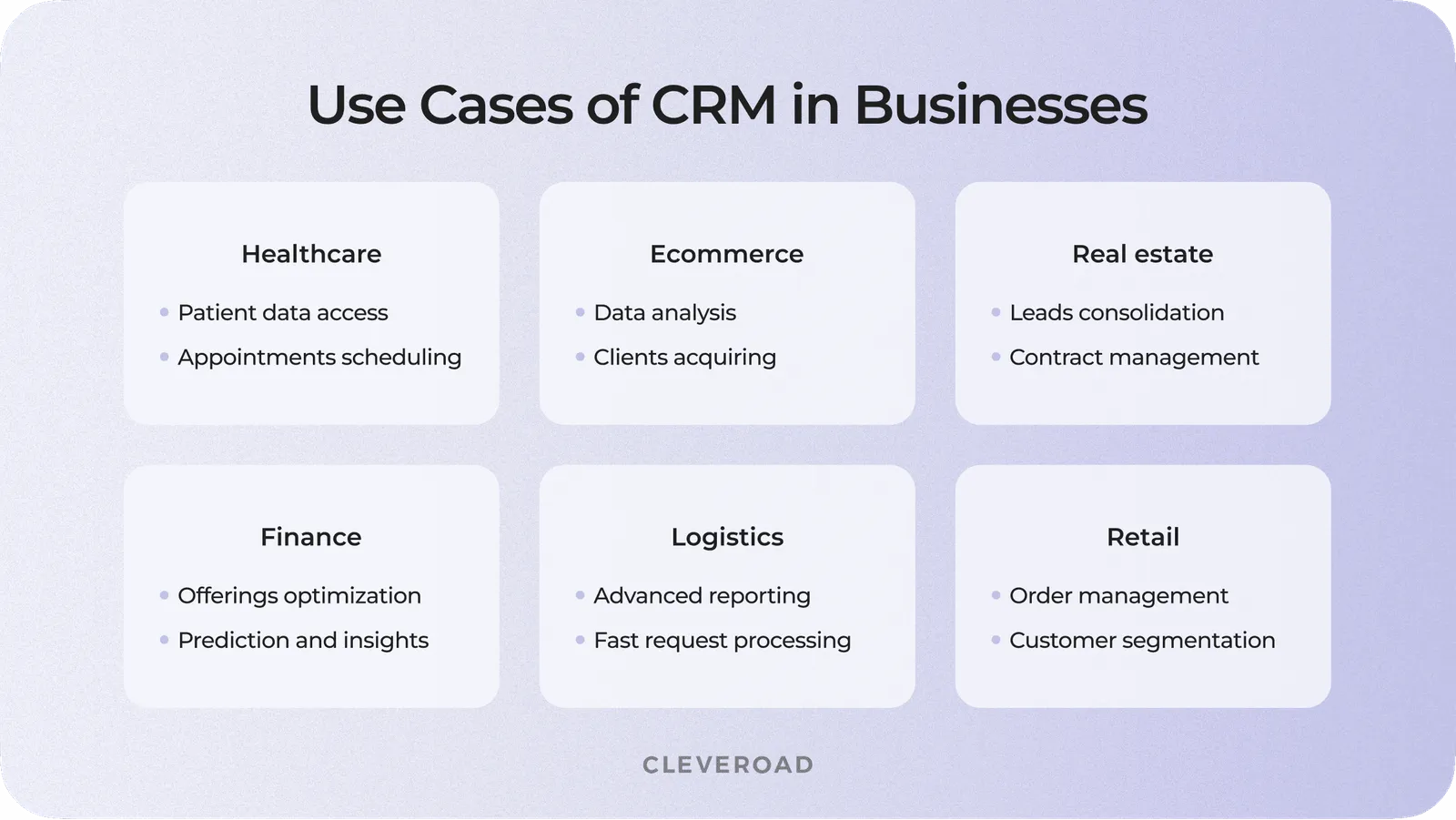 How To Implement A CRM At Your Business And Benefit From It