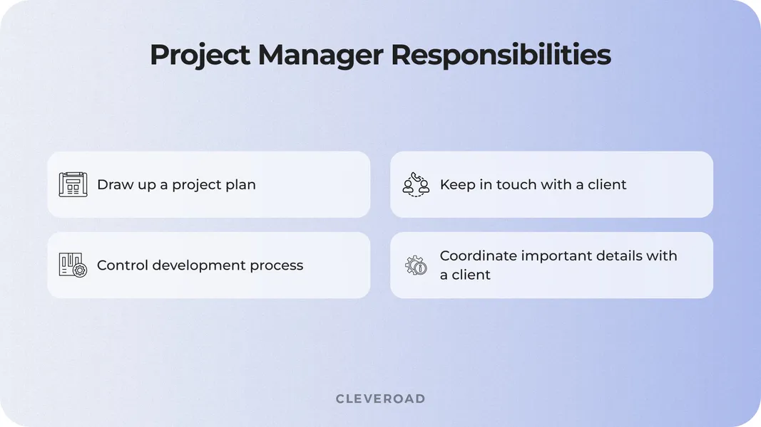 Web Development Team Roles and Responsibilities in 2023