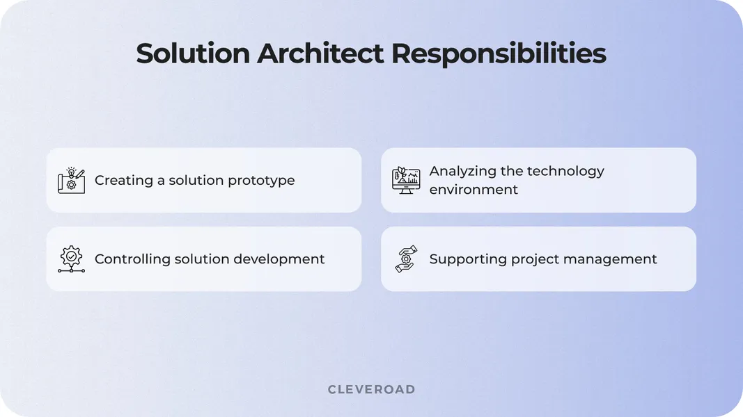 Web Development Team Roles and Responsibilities in 2024